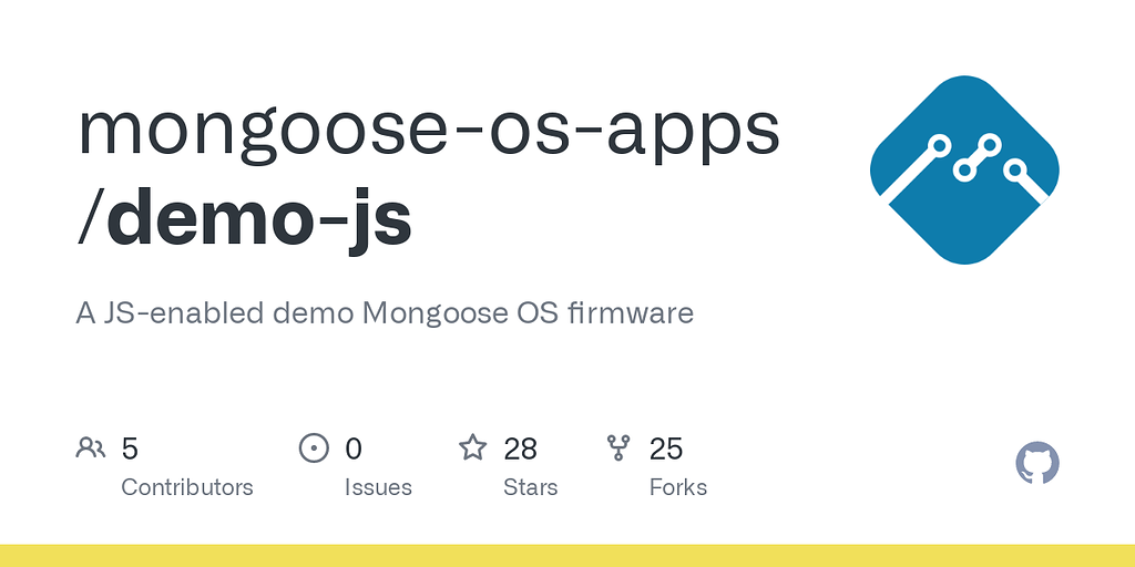 Azure Iot C Example General Mongoose OS Community Forum azure-iot-c-example-general-mongoose-os-community-forum